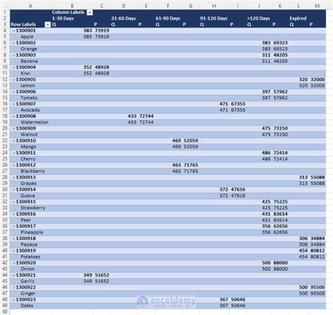 How To Make Inventory Aging Report In Excel Design Talk
