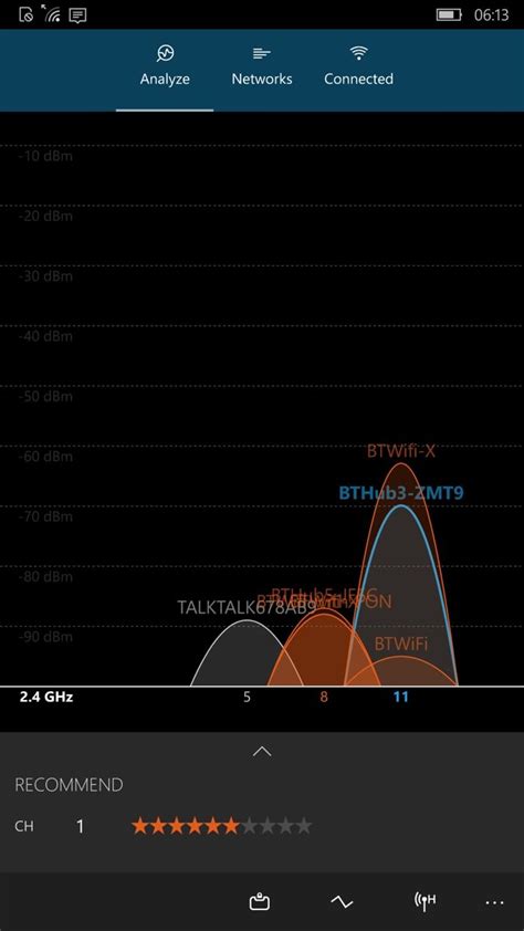 Wifi Analyzer Comes To Windows Mobile Wifi Analyzer Comes To Windows Mobile