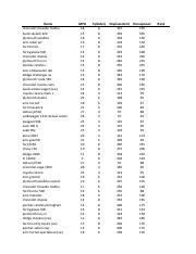 Master Excel Functions For Data Analysis A Comprehensive Guide Course Hero