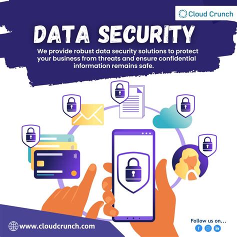 cloud crunch inc on linkedin datasecurity cybersecurity infosec