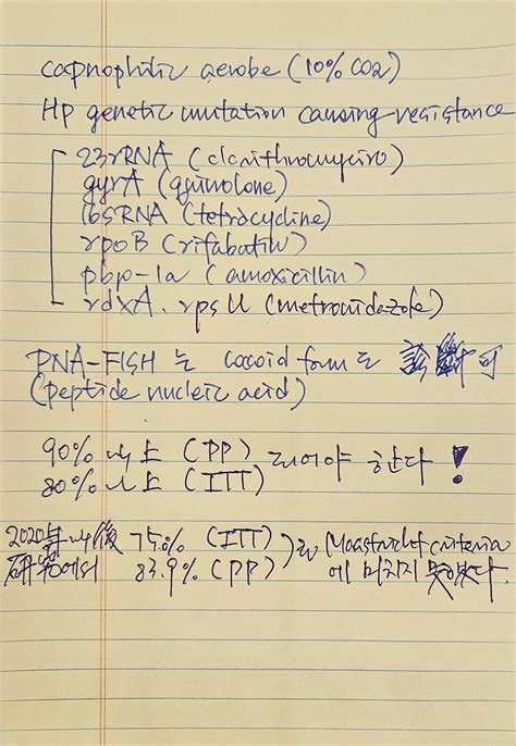 대한상부위장관헬리코박터학회 학술행사 Endotoday 이준행