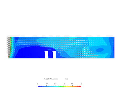 Tugas Dlb By Ddewanto Simscale