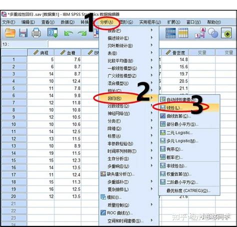 Spss 多重线性回归的操作方法 知乎