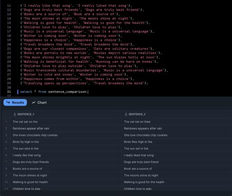 Part 1 🔍 Understanding Snowflake Stored Procedures Streams And Task