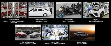 製造業に広がるメタバース活用、設計／生産／品質管理の事例を見る（後編）：デジタルツイン×産業メタバースの衝撃（3）（45 ページ