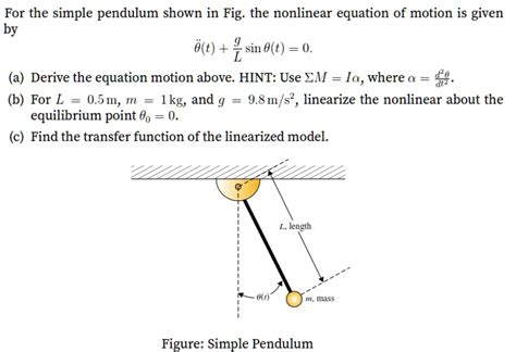 Solved For The Simple Pendulum Shown In Fig The Nonlinear Equation Of