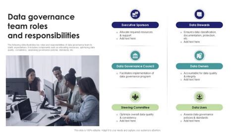 Data Governance Team Roles Powerpoint Presentation And Slides Ppt