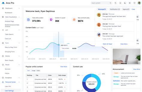 Arco Design System Axure Widget Library And Templates Axureboutique