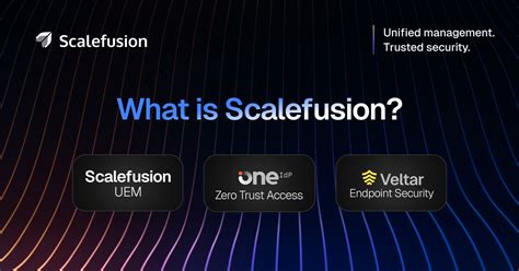 What Is Scalefusion Unified Management Solution