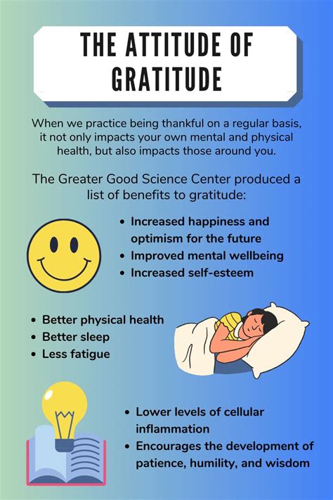 Daniel Schneeman On Linkedin Being Grateful Can Actually Benefit Your Overall Health Check Out