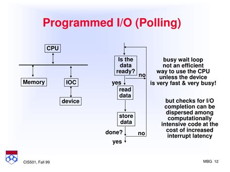 ppt lecture 19 input output i o buses and peripherals powerpoint