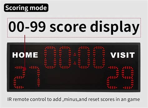 China Customized School Scoreboard Countdown Timer Manufacturers