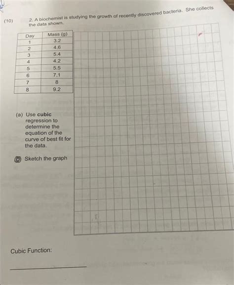 Solved Cubic Functionc Use The Equation To Estimate The