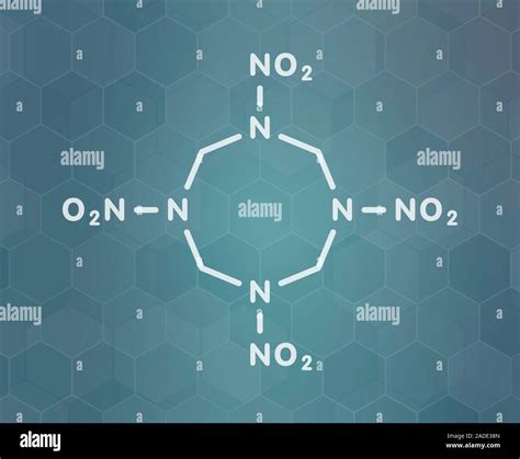 Hmx Octogen Explosive Molecule White Skeletal Formula On Dark Teal Gradient Background With