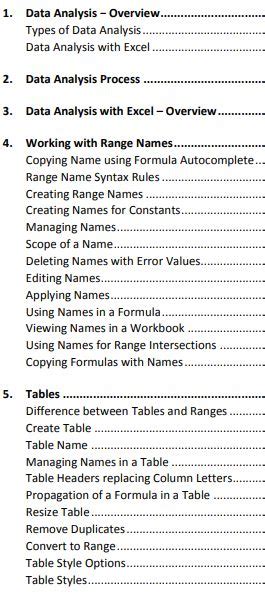 Dataanalysis Datascience Exceltips Pythonfordata Sql Datavisualization Techtrends