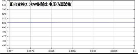 新能源控制器，新能源汽车车载双向obc，pfc，llc，v2g 双向 充电桩 电动汽车 车载充电机 充放电机 Matlab仿