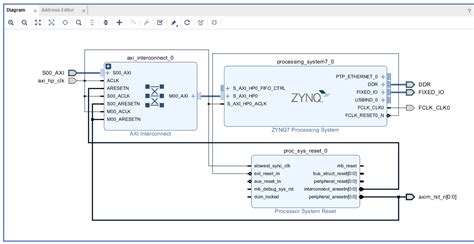 Pl读写ps端ddr数据 — Zynq 7000开发平台fpga教程 10 文档