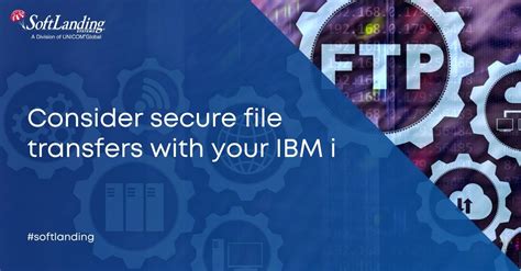 Softlanding Systems On Linkedin Ibmi Ibm Ibmi Security Compliance