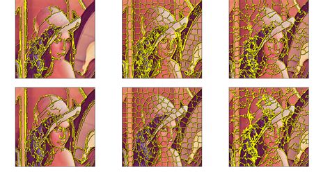 Segmentation Algorithms In Scikits Image