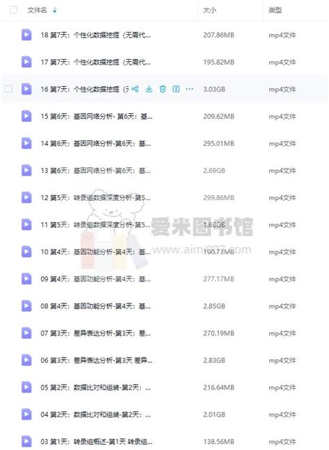 小宇老师《转录组分析实操与数据可视化精细挖掘》 爱米图书馆