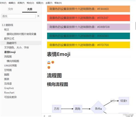 Markdown（编辑器）工具与使用总结andmarkdown语法图文全面详解markdown编辑器 Csdn博客