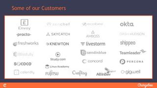 Krish Subramanian Building Scaling A Subscription Business PPT
