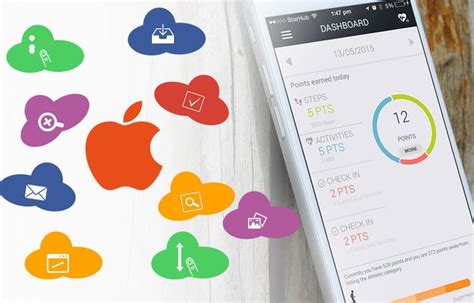 A To Z Of Getting Started With Ios Application Development Rootinfosol