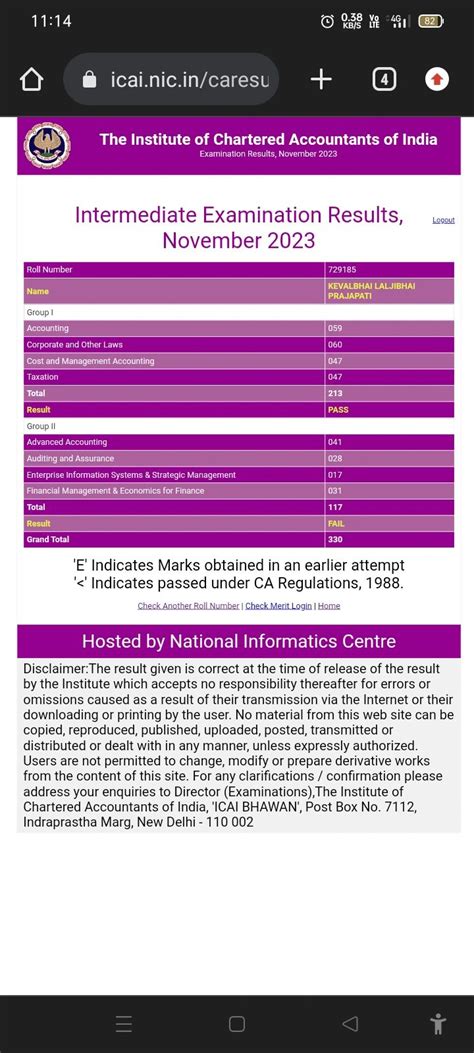 Keval Prajapati On Linkedin Ca Caresults Resultsmay2024