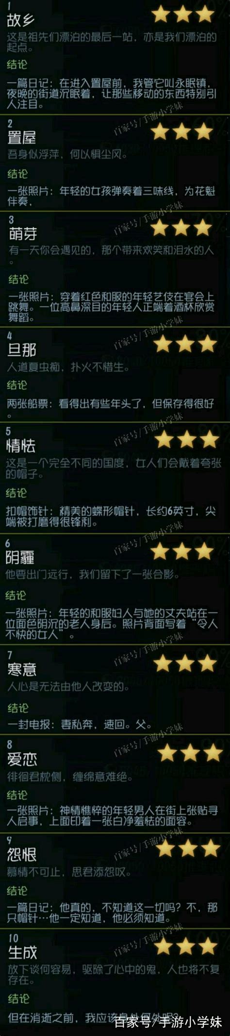 《第五人格》永眠鎮地圖詳解 Steamxo 遊戲攻略情報網