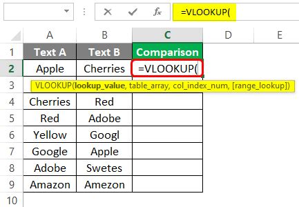 Compare Two Columns In Excel Using VLOOKUP How To Use