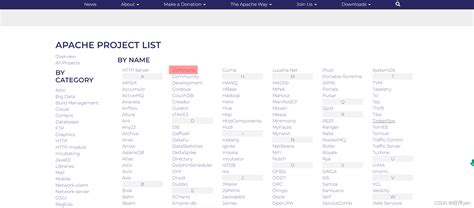java【多线程】之同步下载图片 java同时下载多张图片 csdn博客