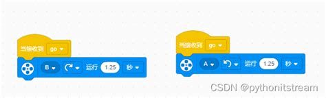 Spike创新科技套装做探路机器人（上）spike编程模块介绍 Csdn博客