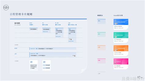【web B端】表格交互hover显示卡片