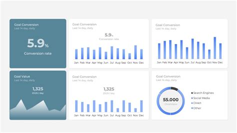 Seo Analysis Dashboard Report Template Gandc Enterprises