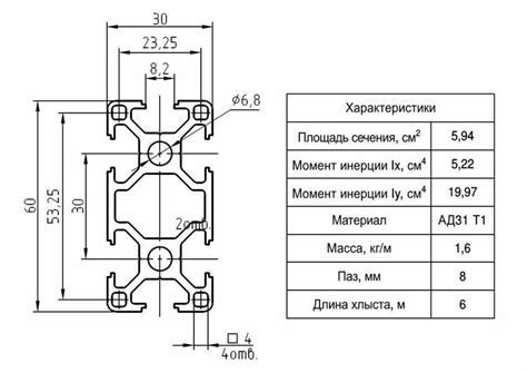 Профиль алюминиевый паз 8 P30.60