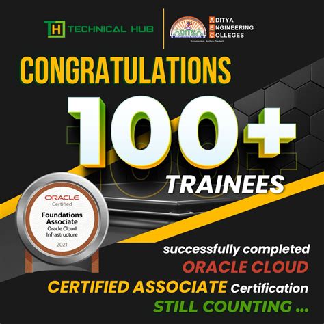 technical hub on linkedin technicalhubio adityaengineeringcolleges