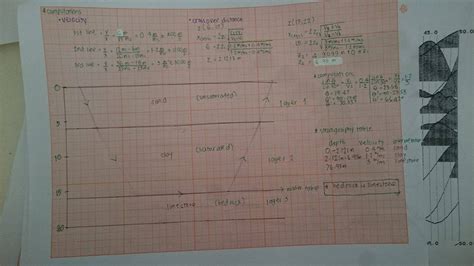 Solved From The Data Below Layer Depth Z And Z Have Chegg