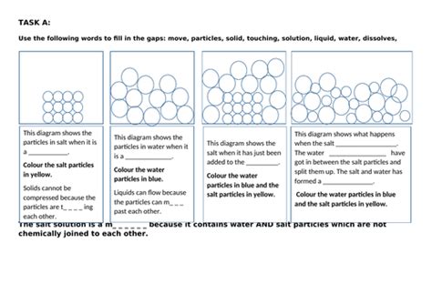 Dissolving Worksheet Sen Teaching Resources
