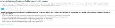 C Swagger Problem After Adding Authorization In Net Stack Overflow