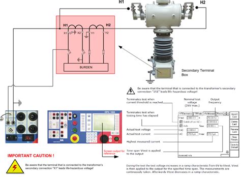 Voltage Withstand Test Procedure Of Current Transformer Paktechpoint