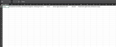 Once I Download My Csv File Theres Nothing Inside The Csv File There