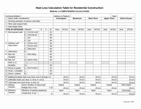 Heat Load Calculation Spreadsheet With Residential Electrical Load