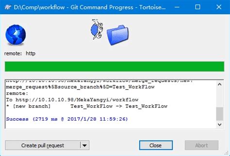 Gitlab Workflow