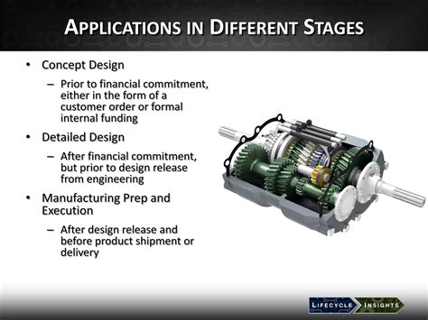 The Pros And Cons Of 3d Modeling Paradigms Direct Modeling And History Based Modeling Ppt