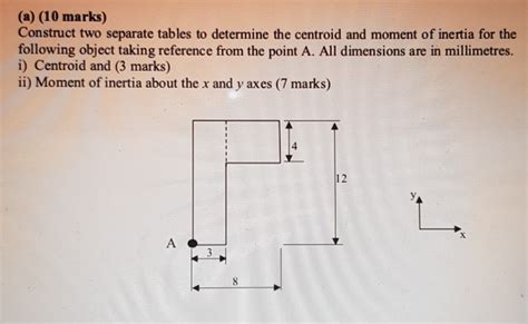 Solved A Marks Construct Two Separate Tables To Chegg