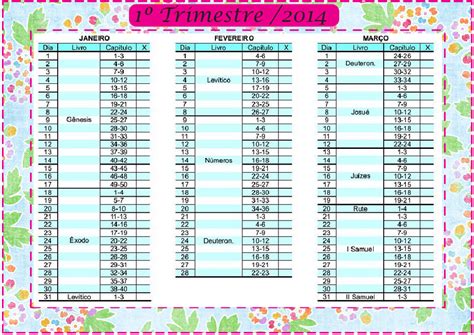 Aprender Para Crescer Plano De Leitura Anual Da Bíblia 2018