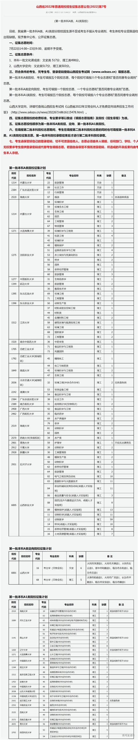 山西省2022年普通高校招生征集志愿公告 2022 第7号 高考直通车