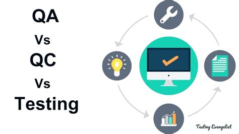 Quality Assurance Is A Good Name For What We Do Kcaran L Posted On