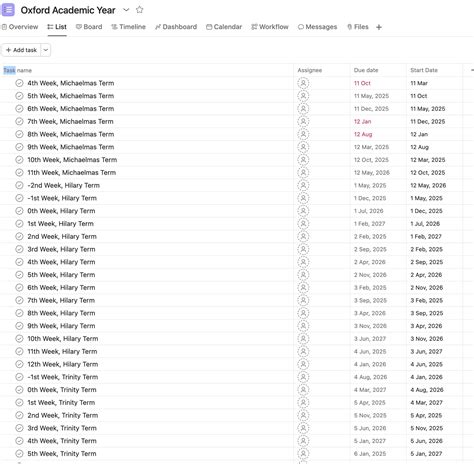 incorrect start and end date being imported from csv file from airtable