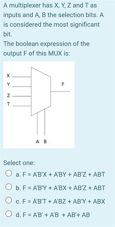 Solved A Multiplexer Has X Y Z And Tas Inputs And A B The